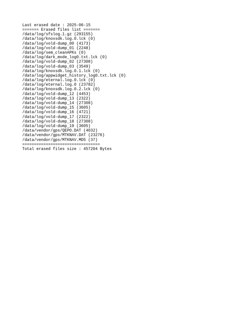 Erased Log by Sos | PDF