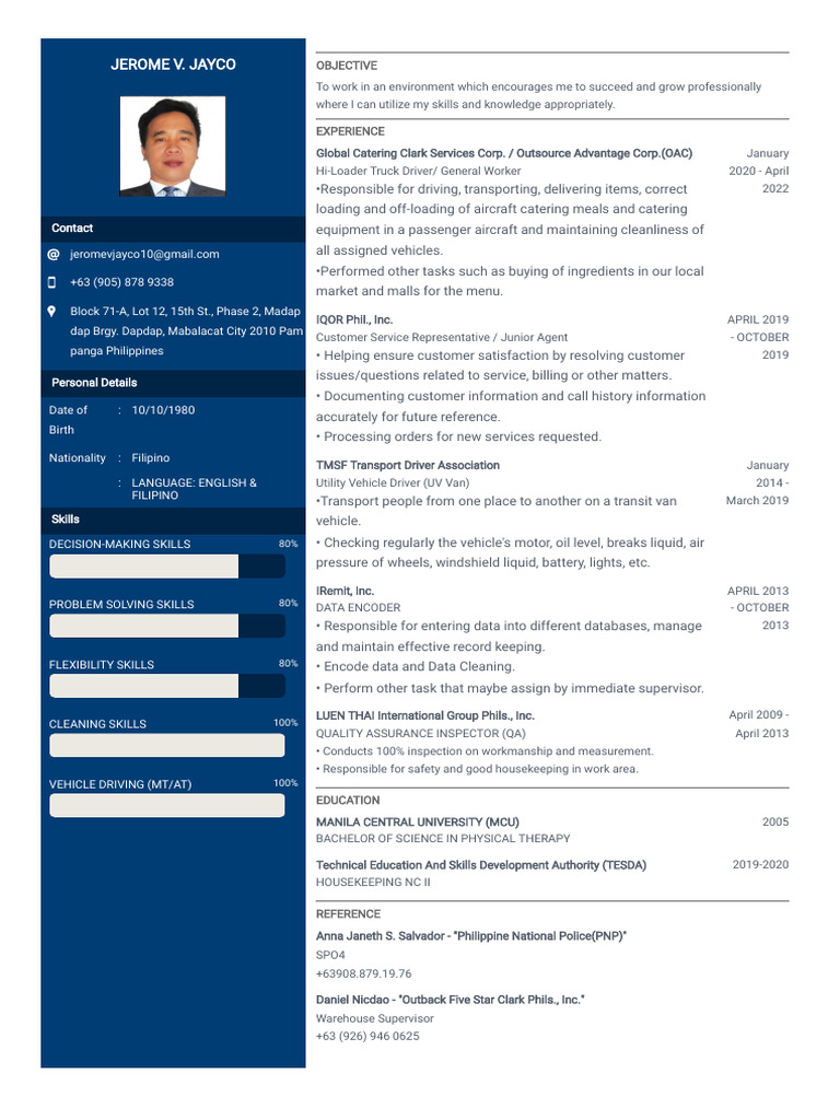 CV August 2022 | PDF