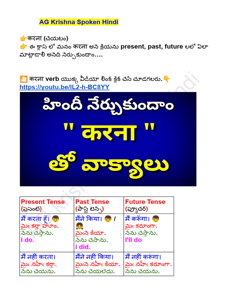 16.06 करना Verb & Future - Imperative Sentences AG Krishna Spoken Hindi ...