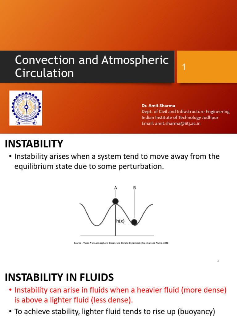 Module 3 - Convection and Atmospheric Circulation | PDF | Humidity ...