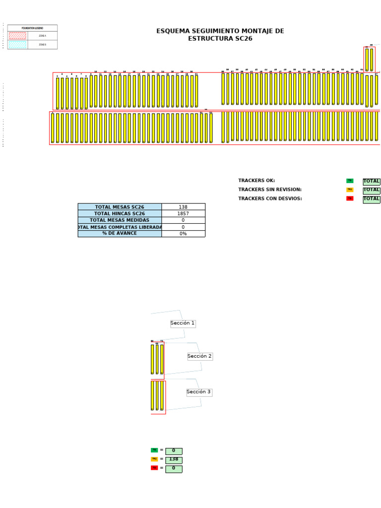 Esquema Seguimiento Estructura | PDF
