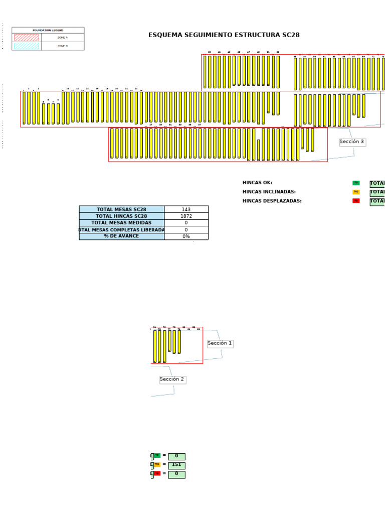 Esquema Seguimiento Estructura | PDF