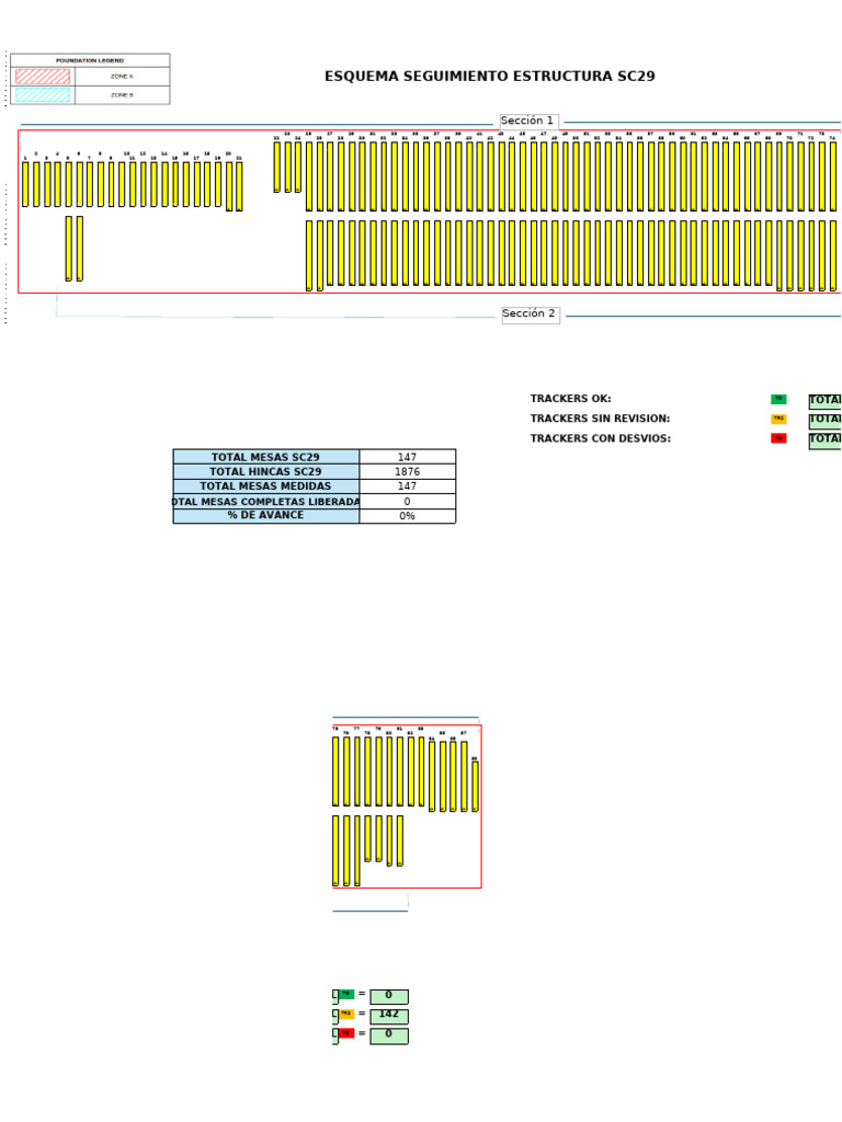 Esquema Seguimiento Estructura | PDF