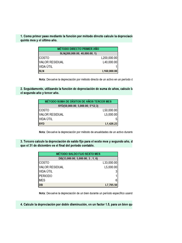 Ejercicios Financieros | PDF | Depreciación | Activo fijo