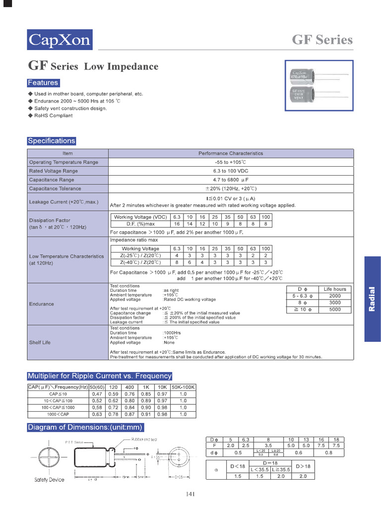Capxon Green GF Series 2014 - 2015 | PDF