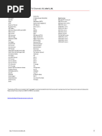 Optik TV Channel Listing Guide by Region | PDF | Alberta | Television