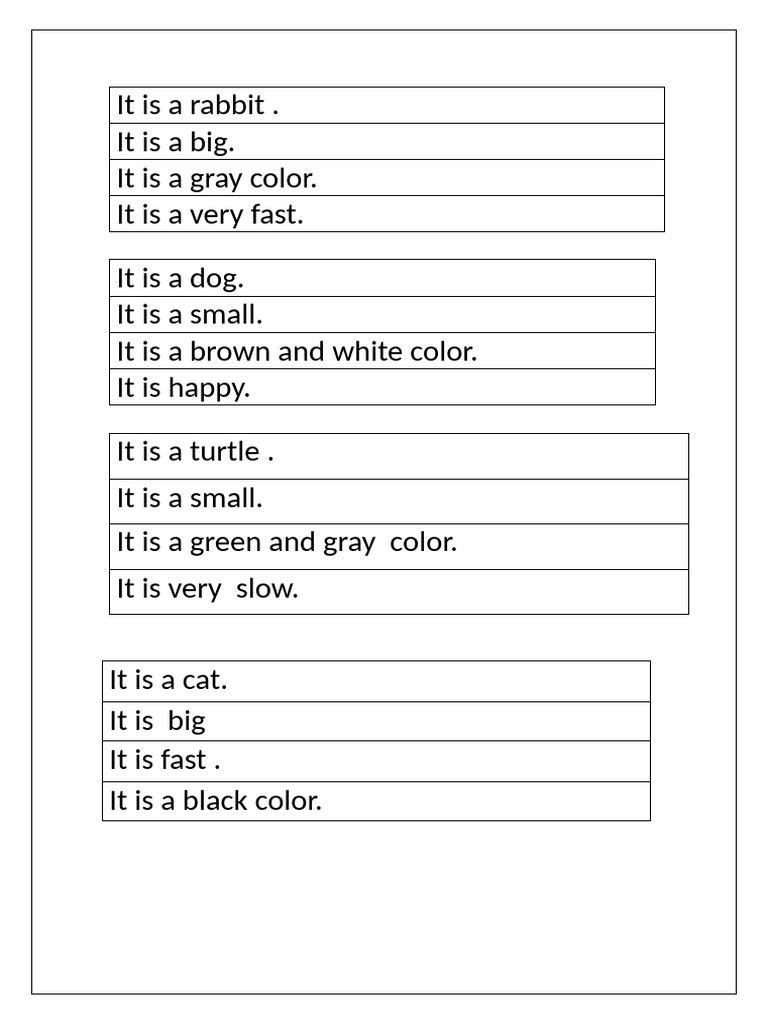 Descripcion de Mascotas | PDF