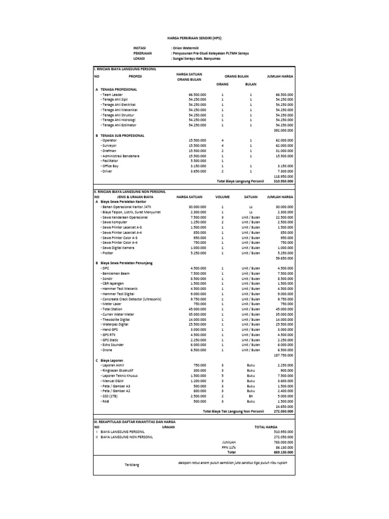 RAB Konsultan Pra-FS | PDF