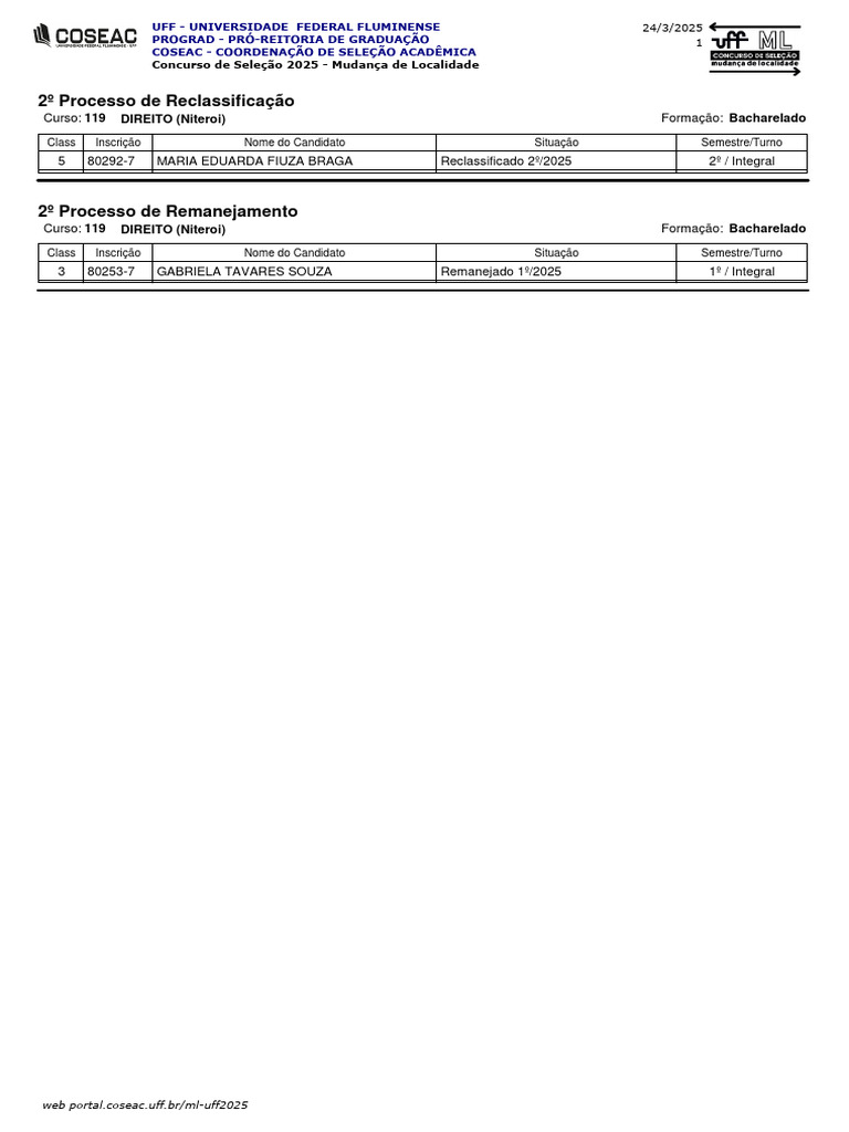 UFF MudancaLocalidade2025 Reclassificacaoremanejamento 20250324 A5a - E23 | PDF