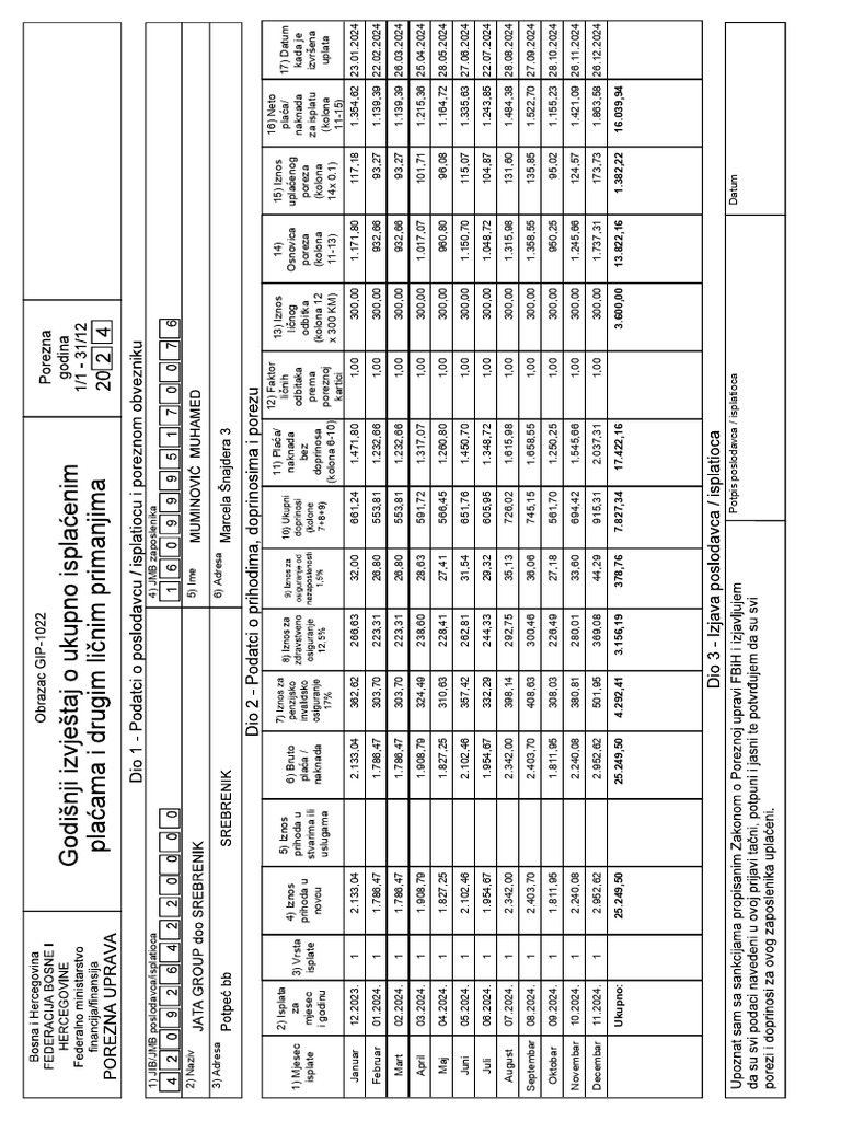 GIP Muminović | PDF