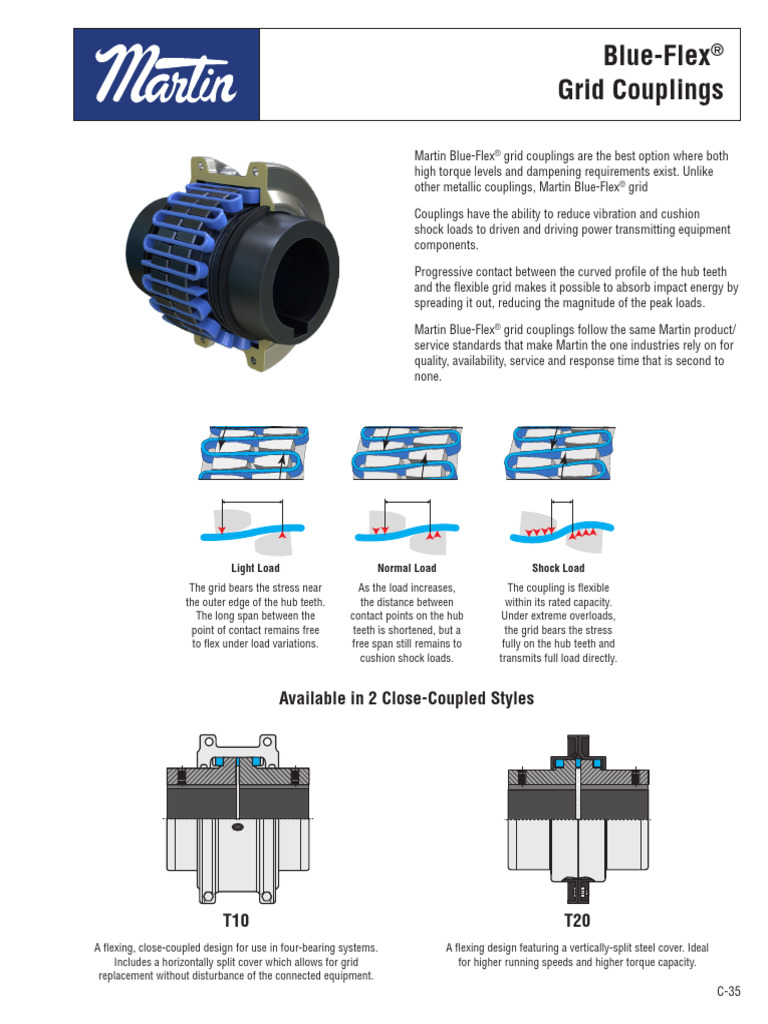 Blue-Flex-Couplings Martins Grid | PDF | Horsepower | Torque