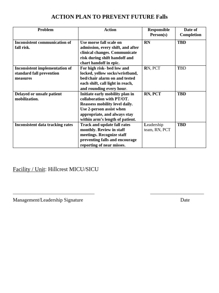 DRAFT Fall Reduction Plan 06.04.25 | PDF