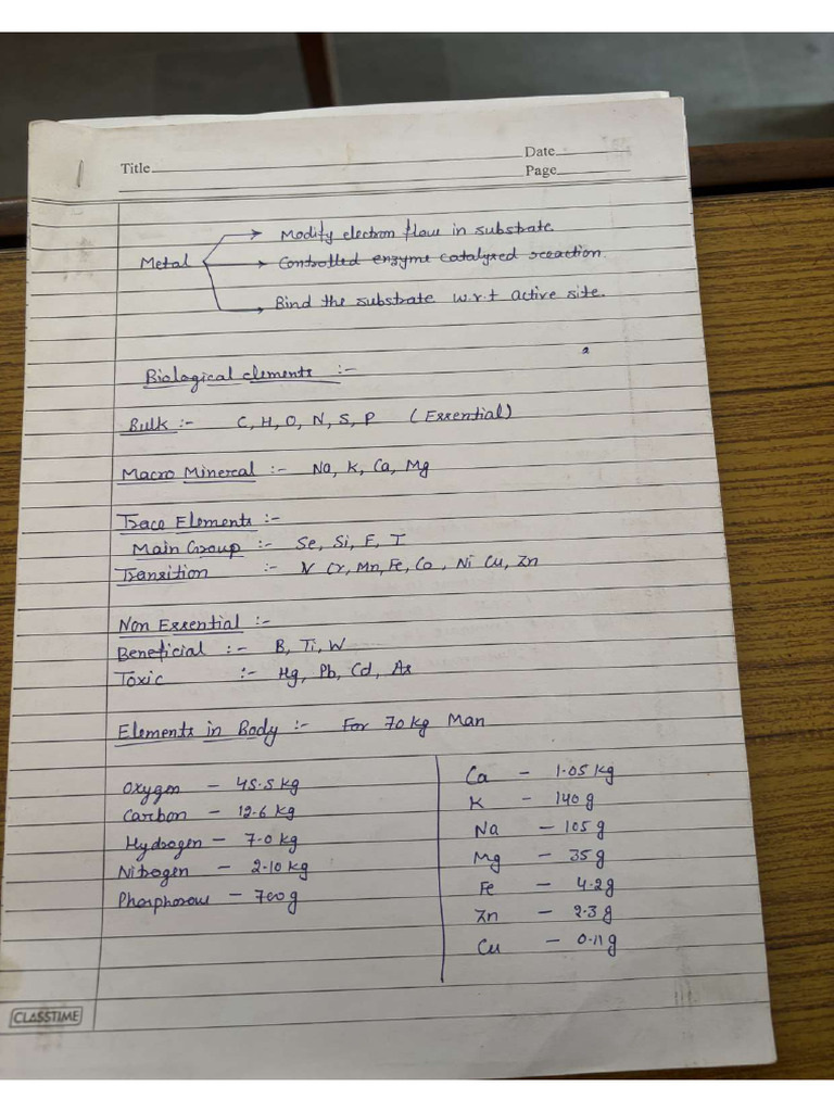 Bioinorganic Notes | PDF