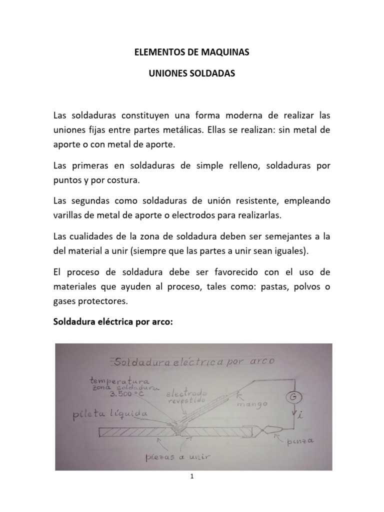 Uniones Soldadas: Tipos y Métodos | PDF | Soldadura | Construcción