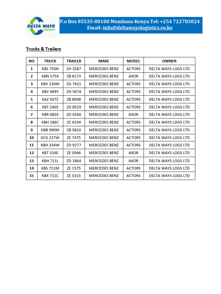 DeltaWays Trucks & Trailers | PDF