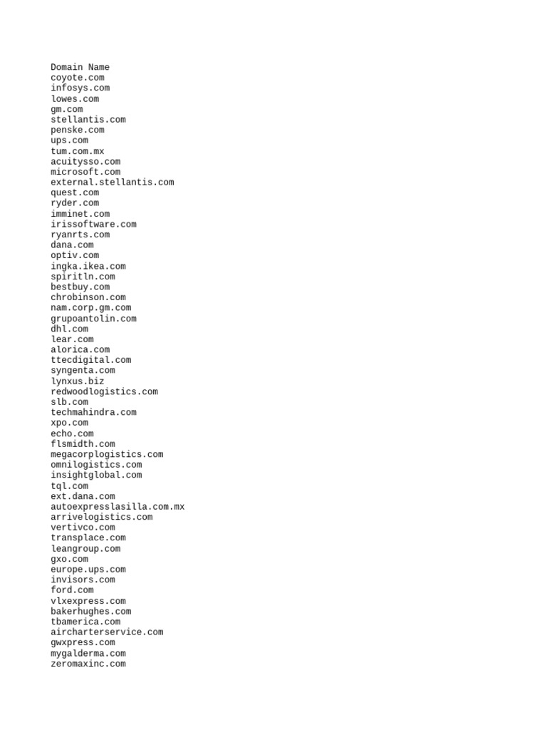 Domain Names of Key Companies | PDF