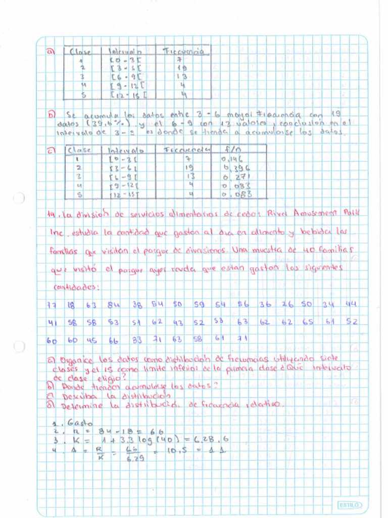 Tarea 10 Gráficos Estadísticos de Probabilidad Conbinatoria | PDF