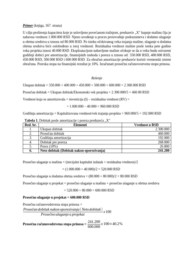 Racunovodstvena Stopa Prinosa | PDF