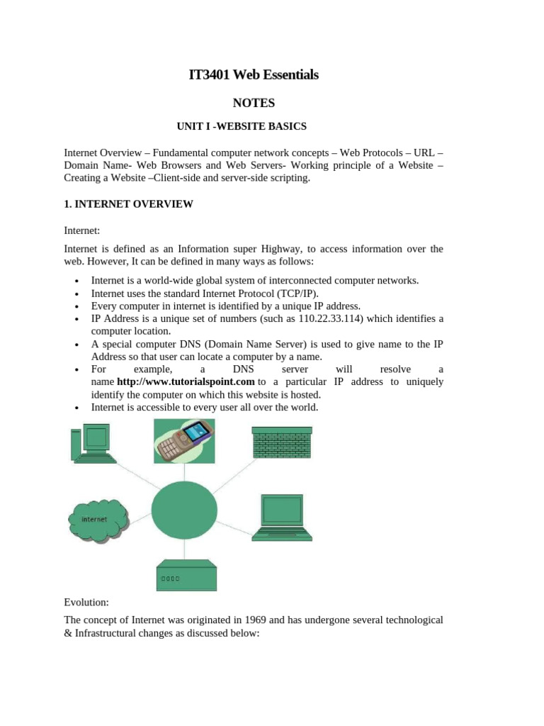 IT3401 Web Essentials Overview | PDF | Computer Network | World Wide Web