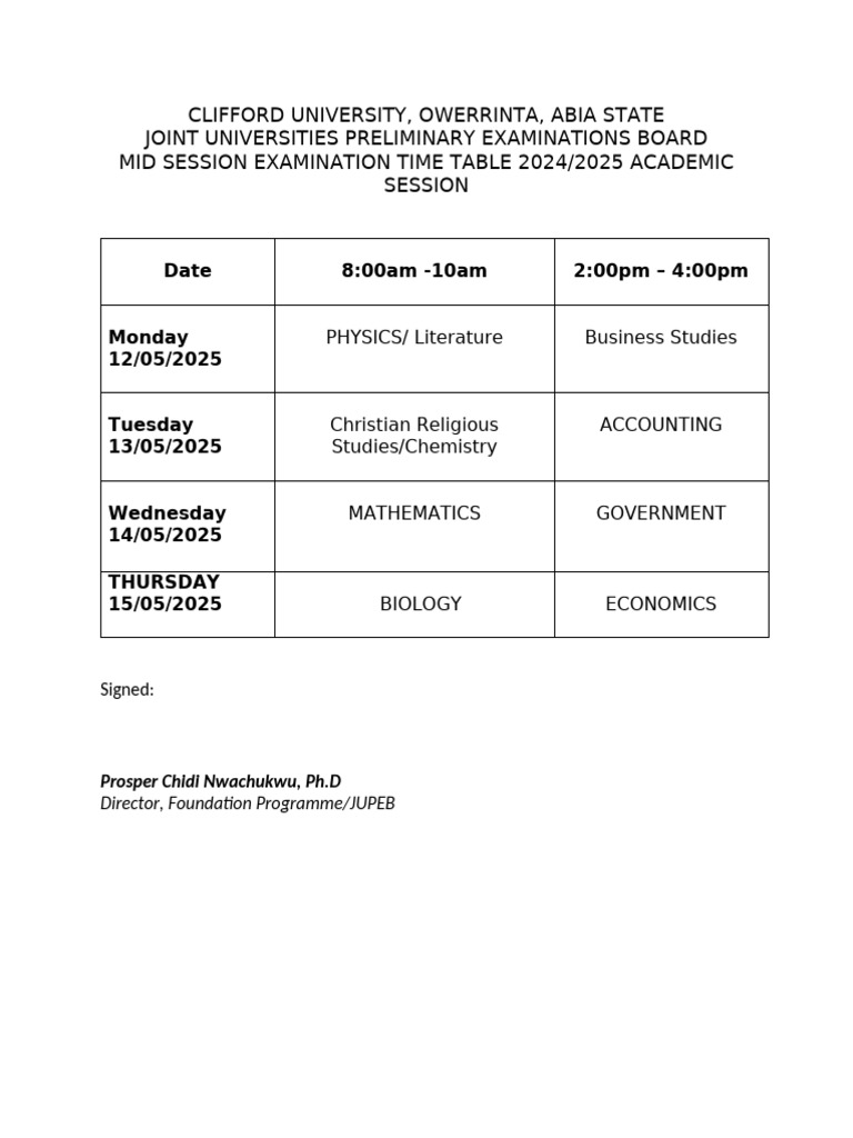 Mid Session Exam | PDF