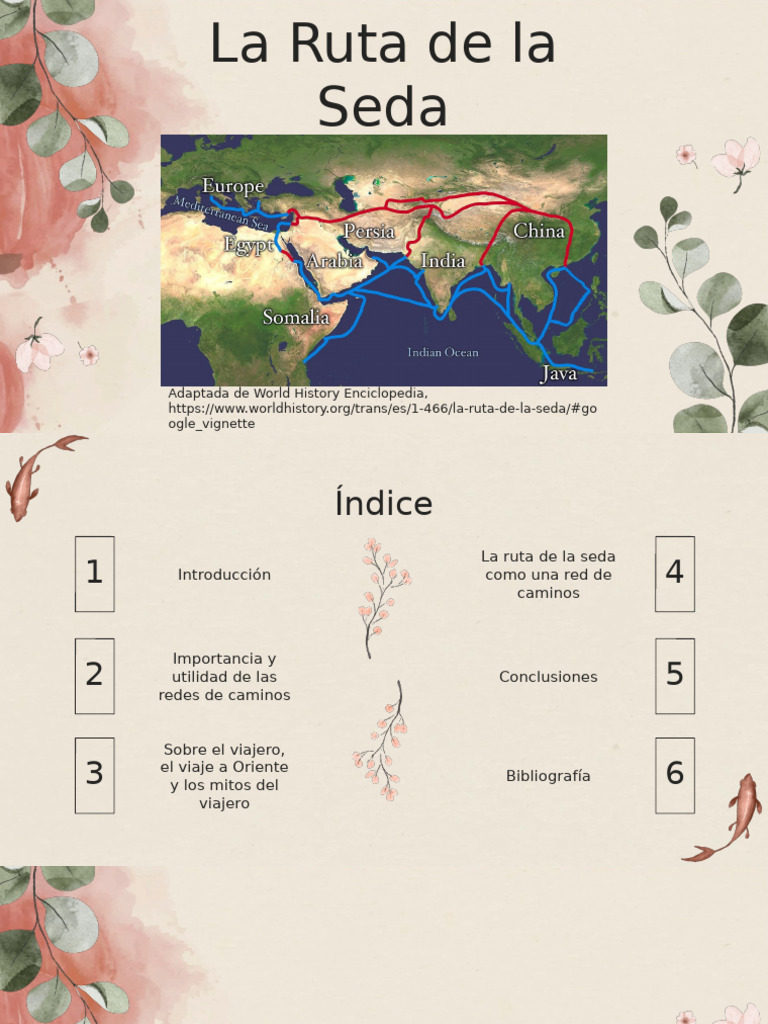 Presentación Ruta de La Seda | PDF | Ruta de la Seda