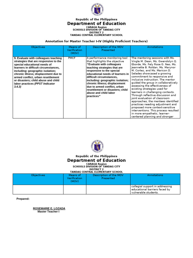 Annotation For The Objective | PDF | Mentorship | Teachers