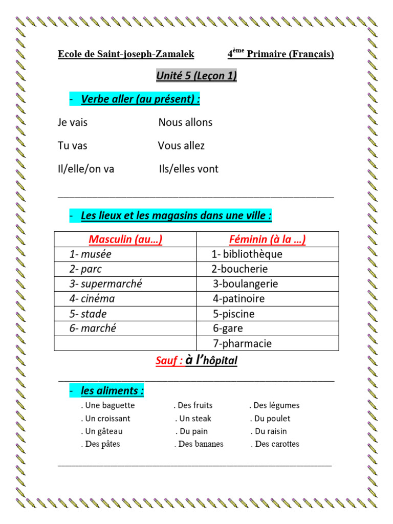 Unite 5 Lecon 1 | PDF