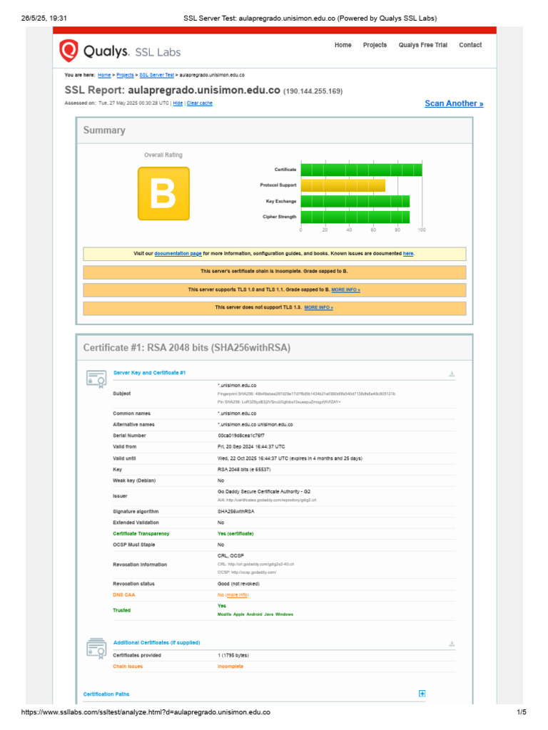 SSL Server Test Aulapregrado - Unisimon.edu - Co Powered by Qualys SSL ...