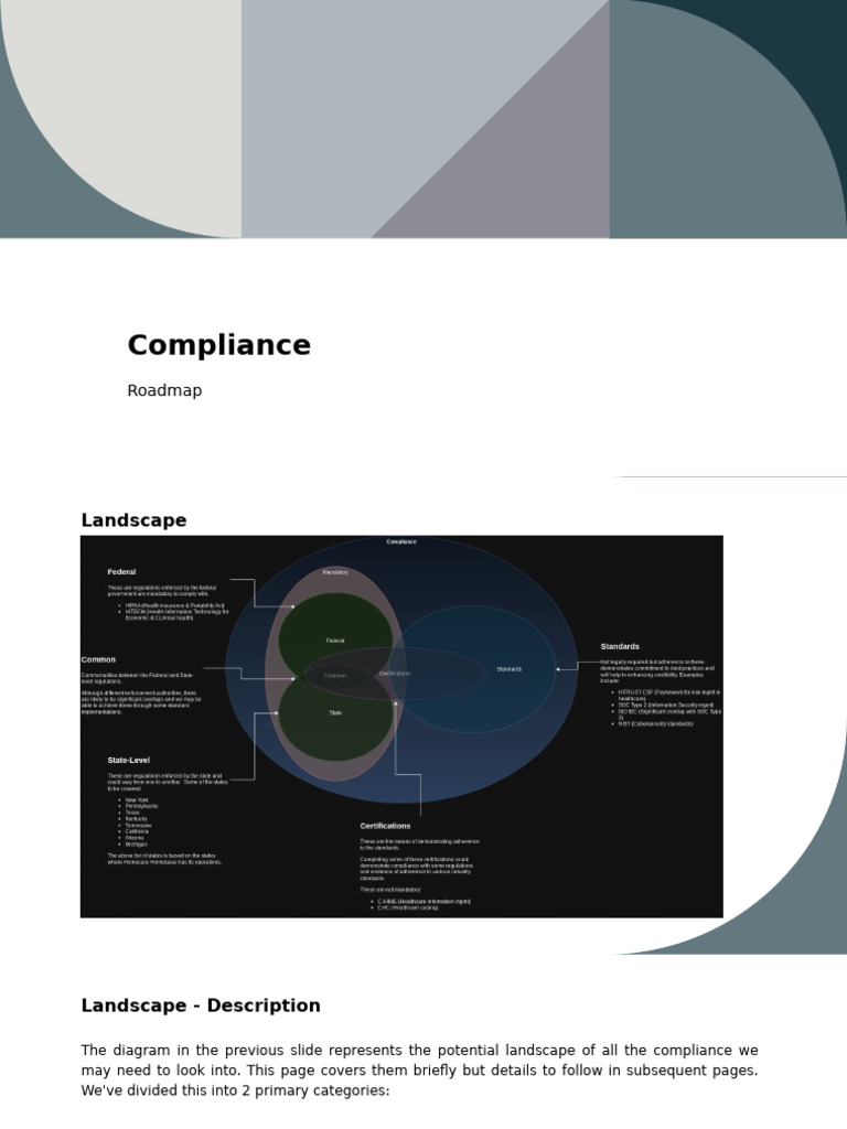 Regulatory Compliance Overview for RCM | PDF | Regulatory Compliance