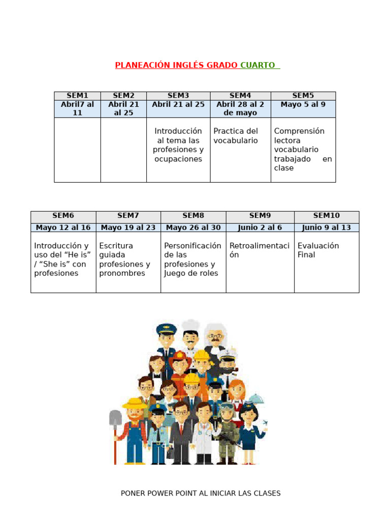 Planeación de Inglés 4° Grado | PDF