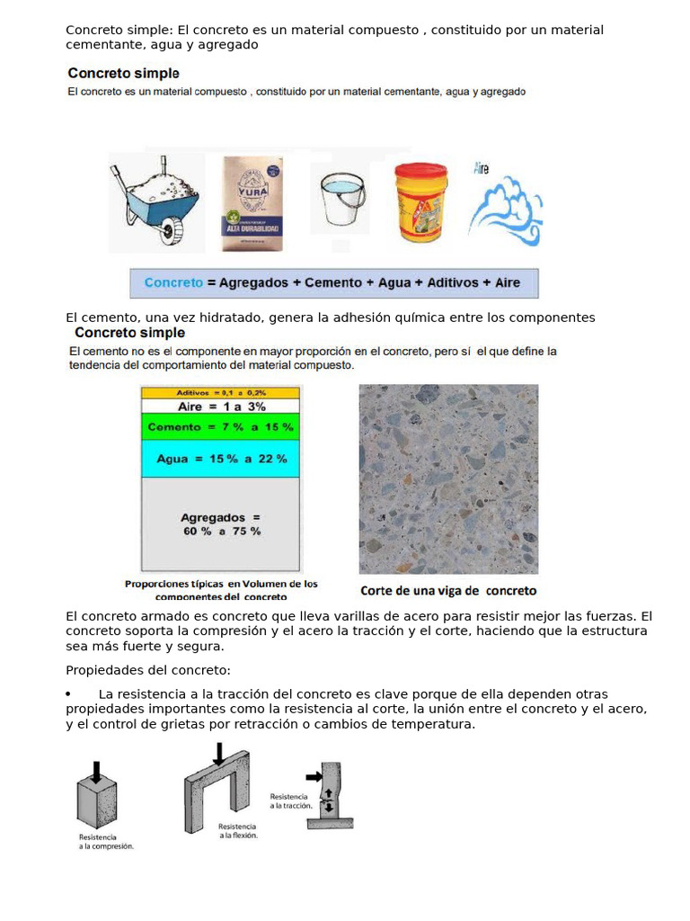 Concreto Simple | PDF | Hormigón | Concreto reforzado