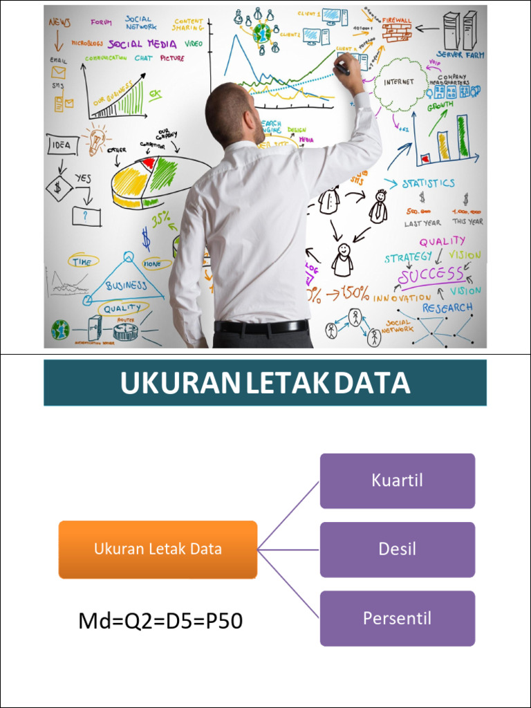 Ukuran Letak Data | PDF