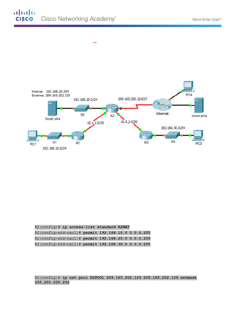 9.2.3.6 Packet Tracer - Implementing Static and Dynamic NAT Instructions - ILM | PDF | Red de ...
