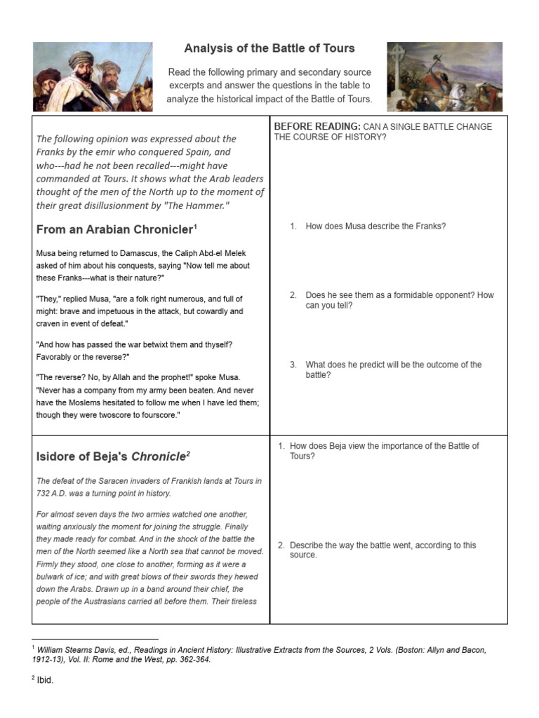 Analysis of The Battle of Tours - Fillable | PDF | Caliphate