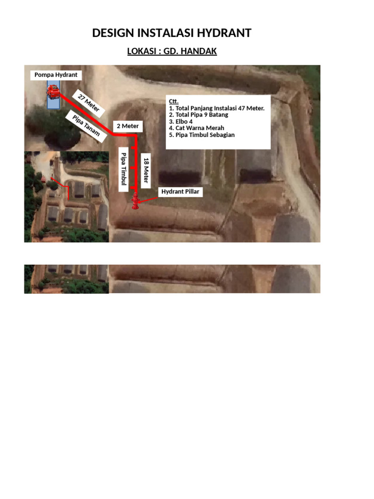Design Instalasi Hydrant GD. Handak | PDF