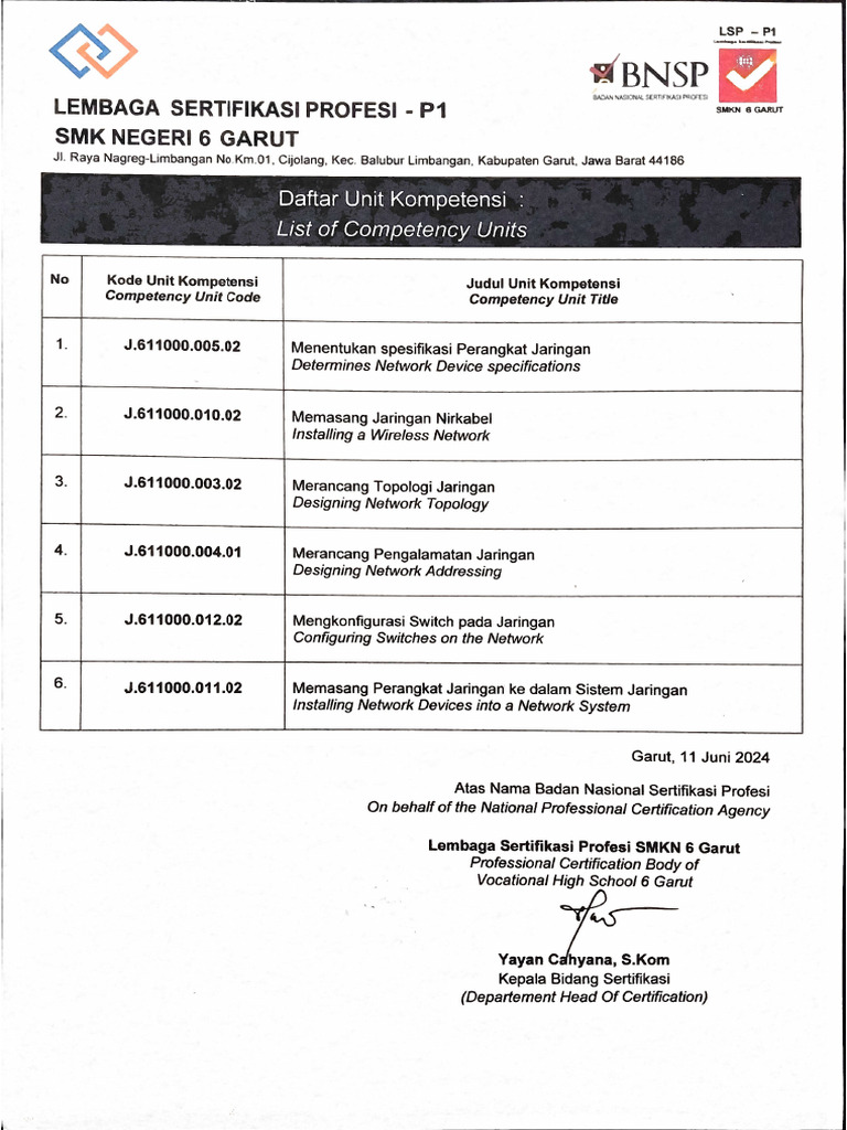Dipindai 20250620-1945 | PDF