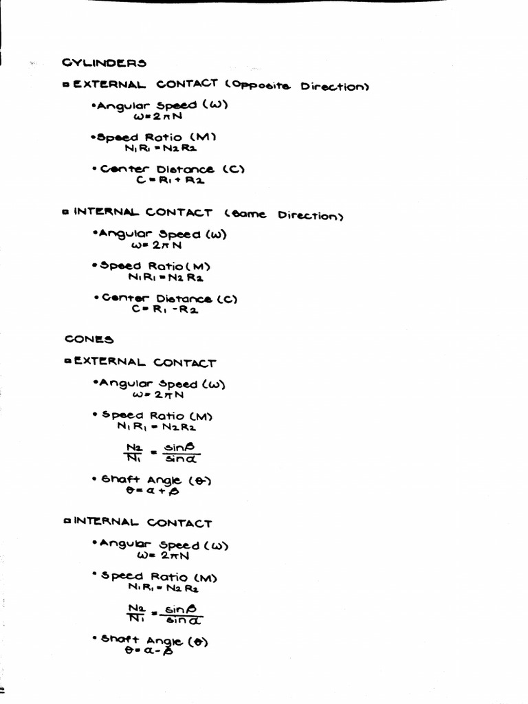 Mael Formulas Finals | PDF