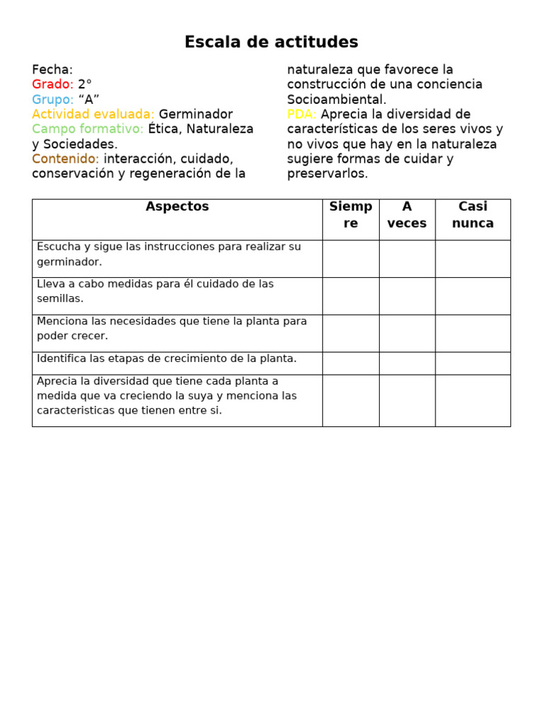 Escala De Actitudes En Educación Ambiental Pdf
