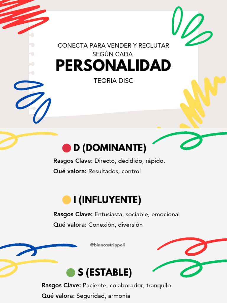 Personalidad Por Colores | PDF | Sicología
