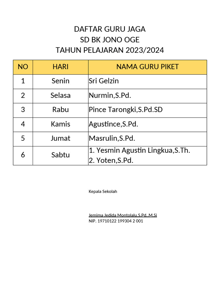 Format KKM Dan Daftar Jaga Guru | PDF