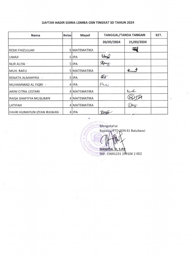 Daftar Hadir OSN 2024 | PDF