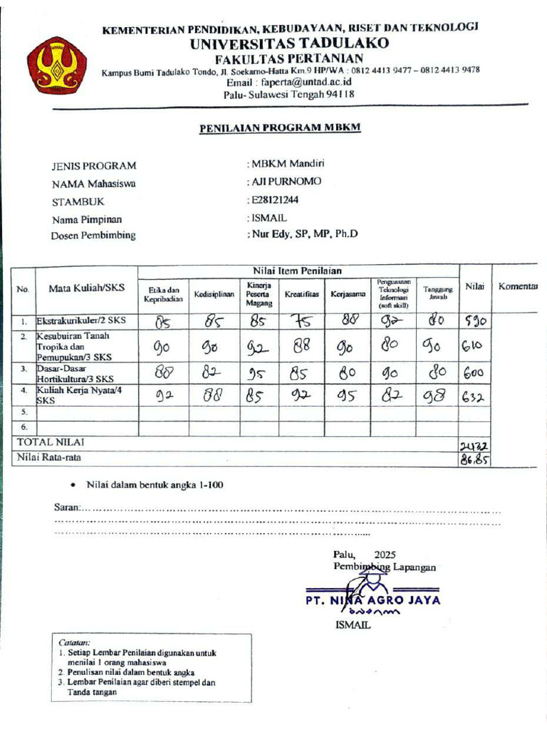 Lembar Penilaian Mentor Lapangan Dan Dosen Pembimbing | PDF