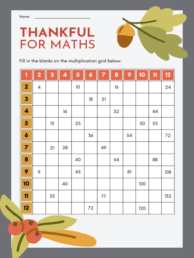 Orange Thanksgiving Math Multiplication Worksheet | PDF