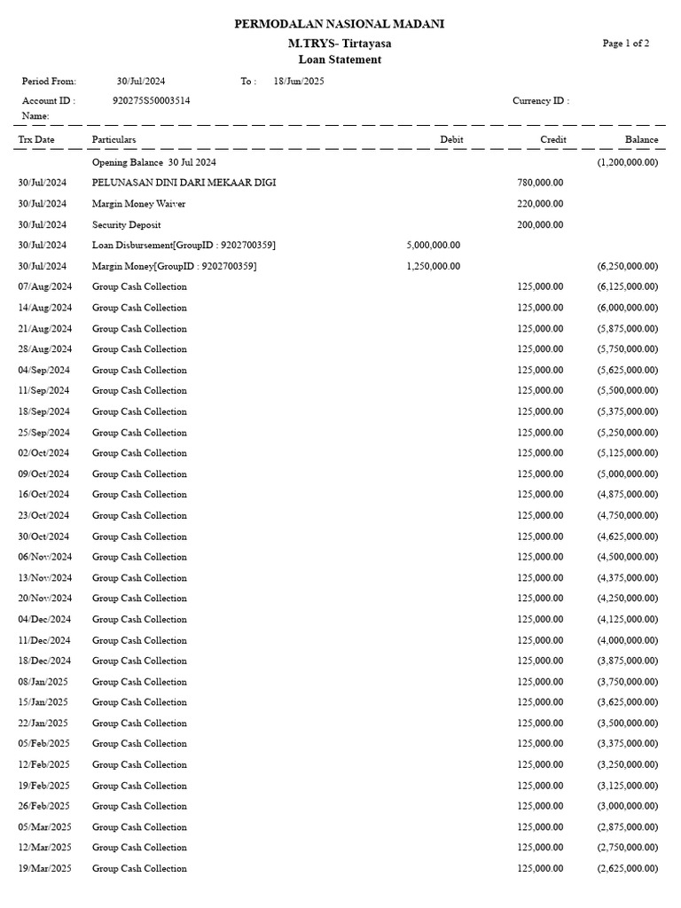 LoanStatement ROBEAH 5061 | PDF | Financial Services | Money