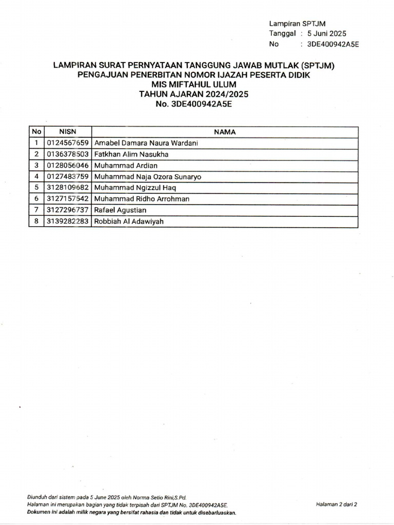SPTJM Manajemenijazah2 | PDF