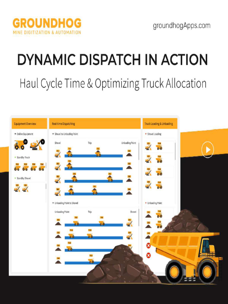 Dynamic Dispatch in Action | PDF