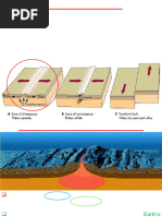 Wadati Benioff Zone - DR - Sandeep | PDF | Plate Tectonics | Earthquakes