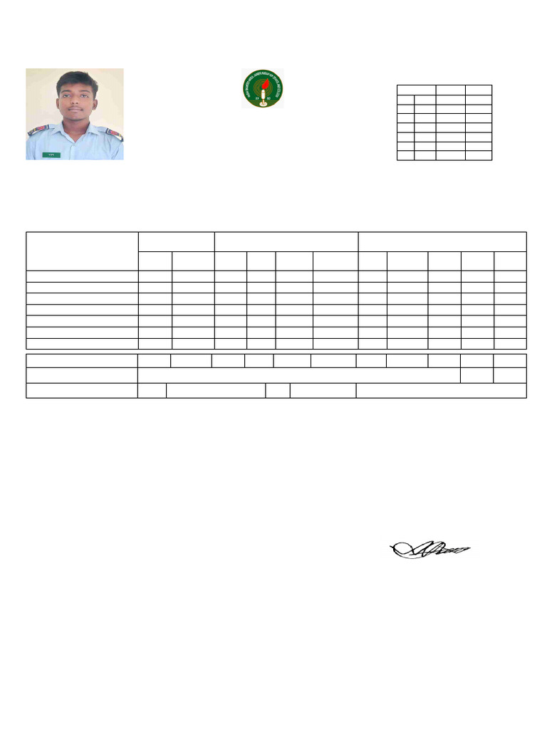 Mark Sheet Coll | PDF | Student Assessment And Evaluation | Qualifications