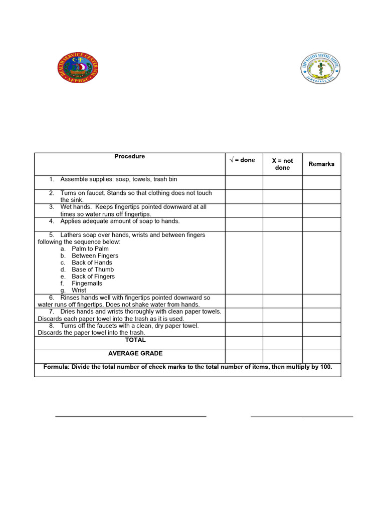 Skills Competency Checklist RN | PDF | Injection (Medicine) | Blood ...
