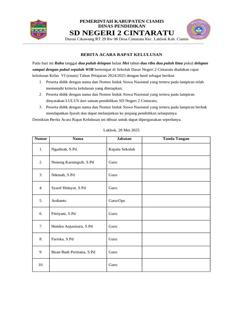 BA RAPAT KELULUSAN (Contoh - Lakbok) | PDF